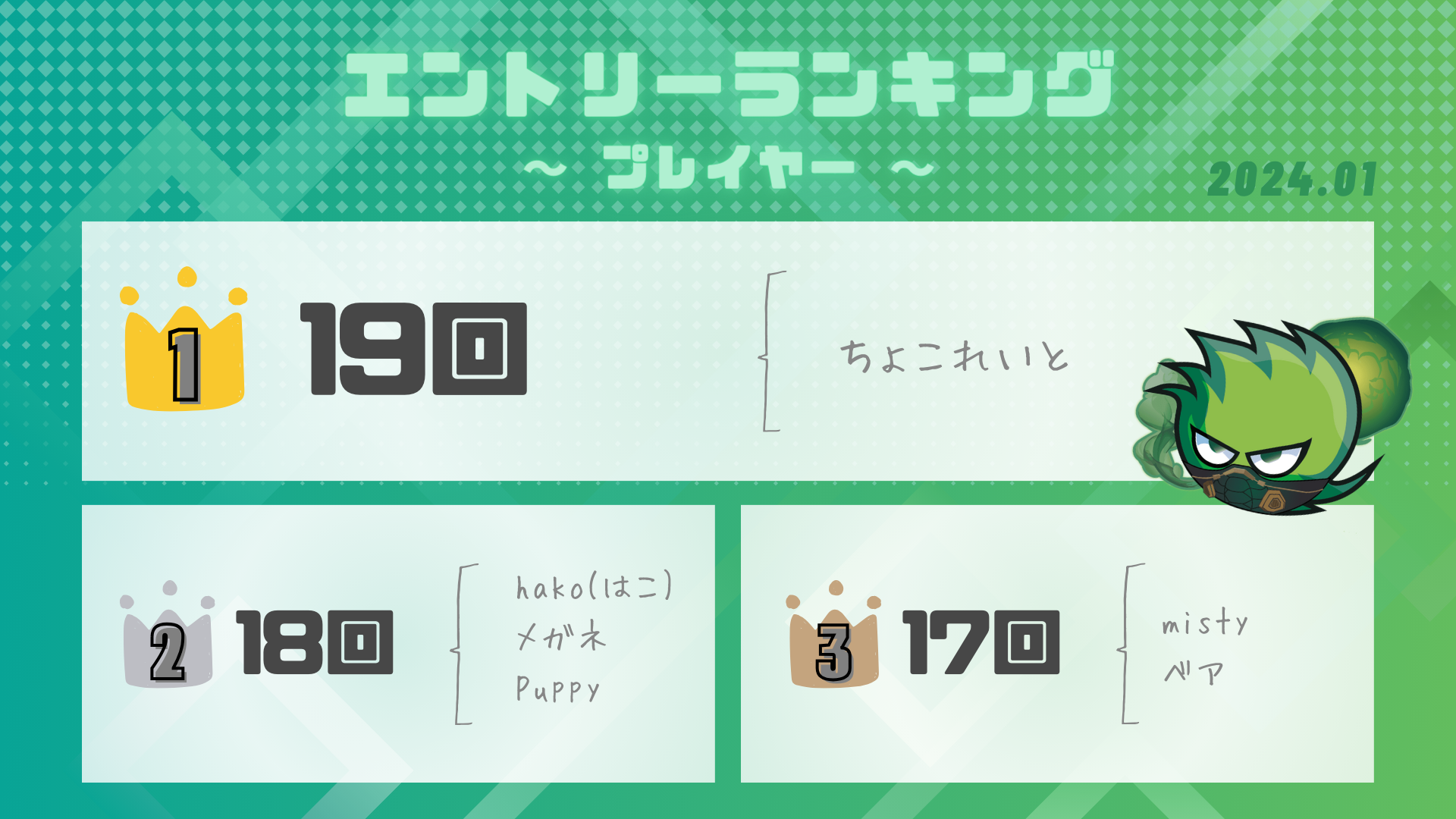 CtBニュース 1月号 - CtB Sup!