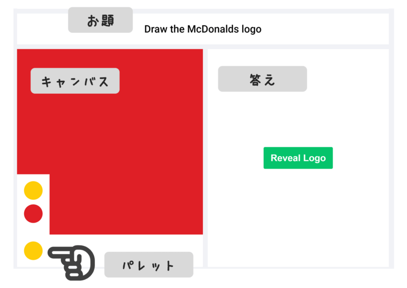 【記憶を辿れ】思ったより難しい！有名ロゴを描くゲーム - CtB Sup!
