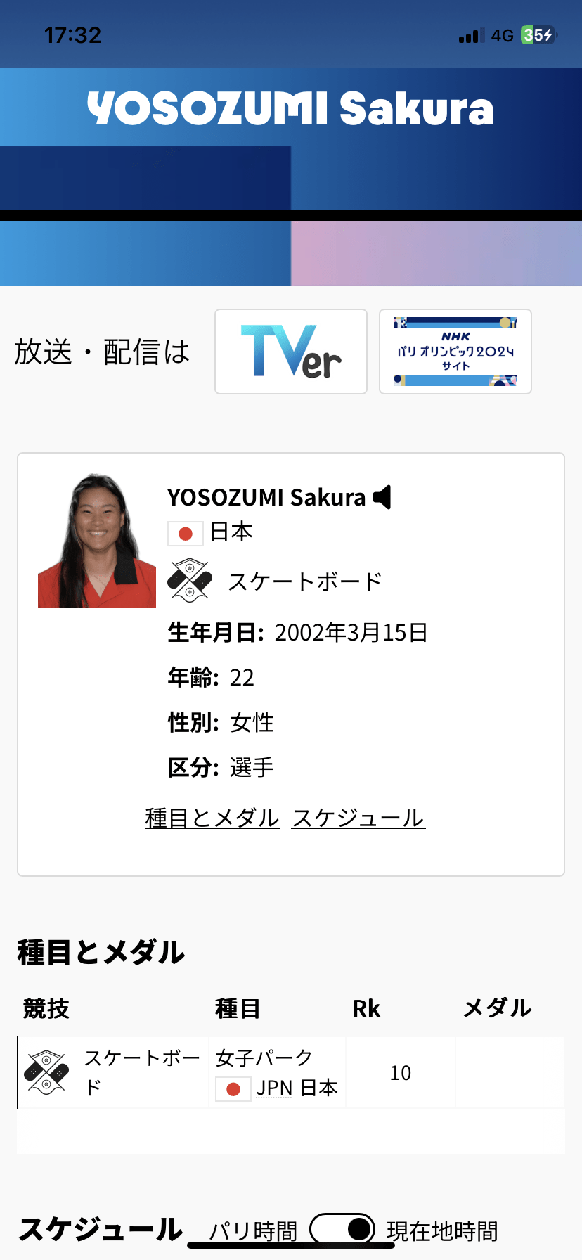 【オリンピック】話題のニュースをアプリで調べてみました！（スケートボードパーク編） - CtB Sup!