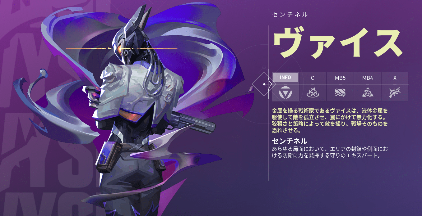 【新ACT到来】エピソード9ACT2の新情報や開催期間は！？ - CtB Sup!